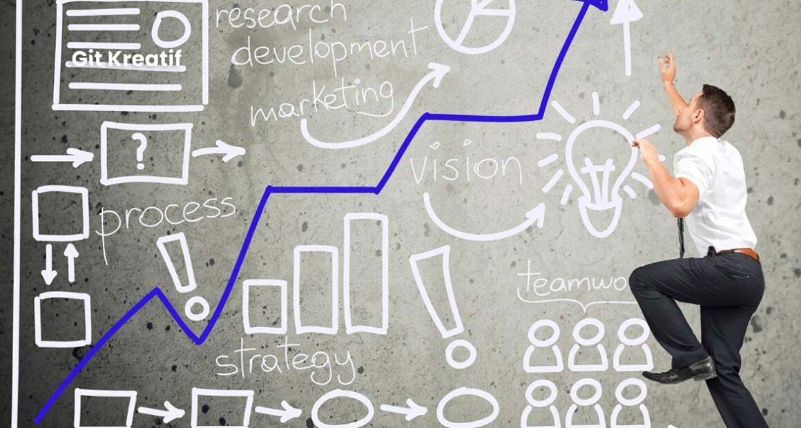 7 Jenis Teknik Shading yang Membuat Desainmu Lebih Hidup - Git Kreatif Blog