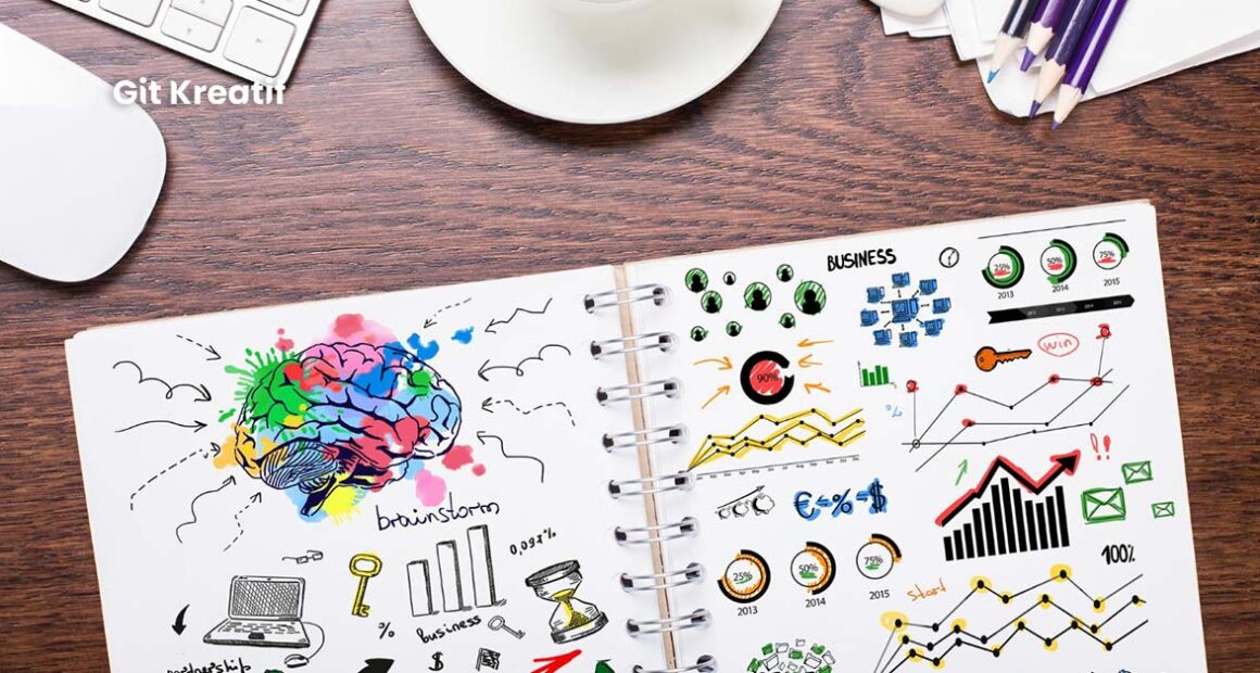 Cara Mendapatkan Ide-Ide Untuk Desain Grafis - Git Kreatif Blog